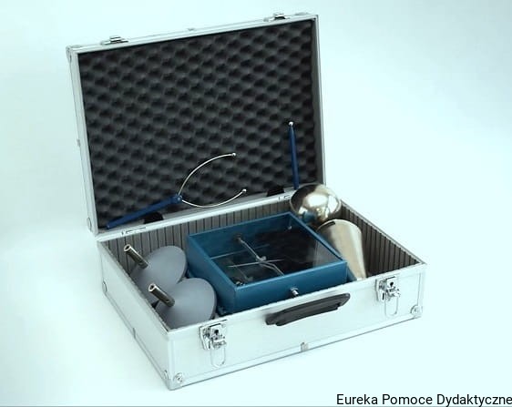 Elektrometr Brauna – zestaw dydaktyczny Eureka Pomoce Dydaktyczne ...